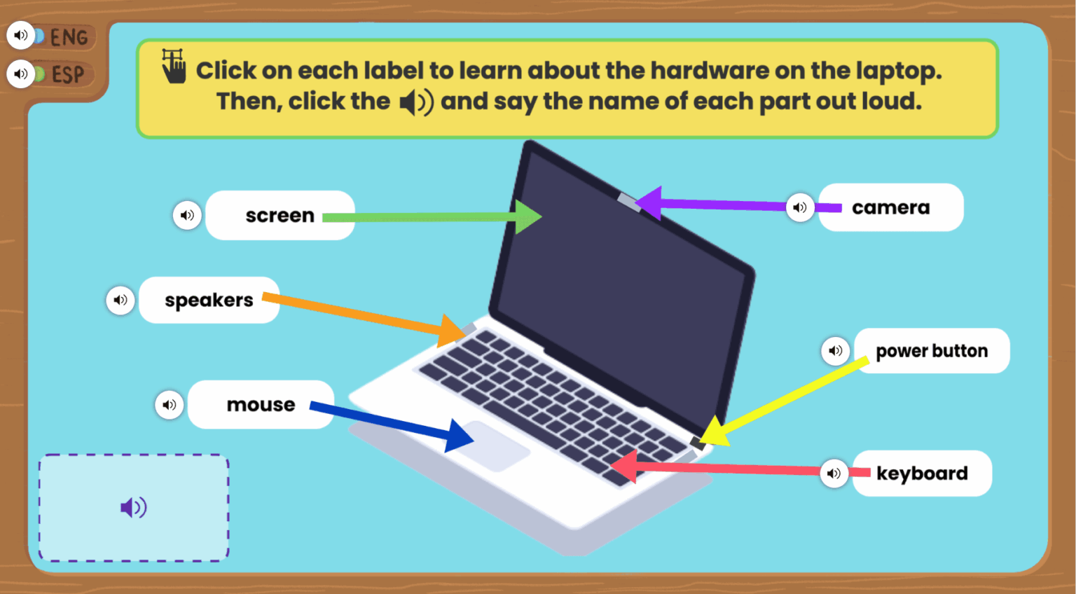 Computer Science for Elementary Students | Seesaw