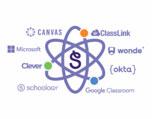 Technology Integration in the Classroom | Seesaw