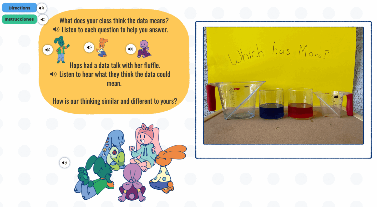 Computer Science for Elementary Students | Seesaw