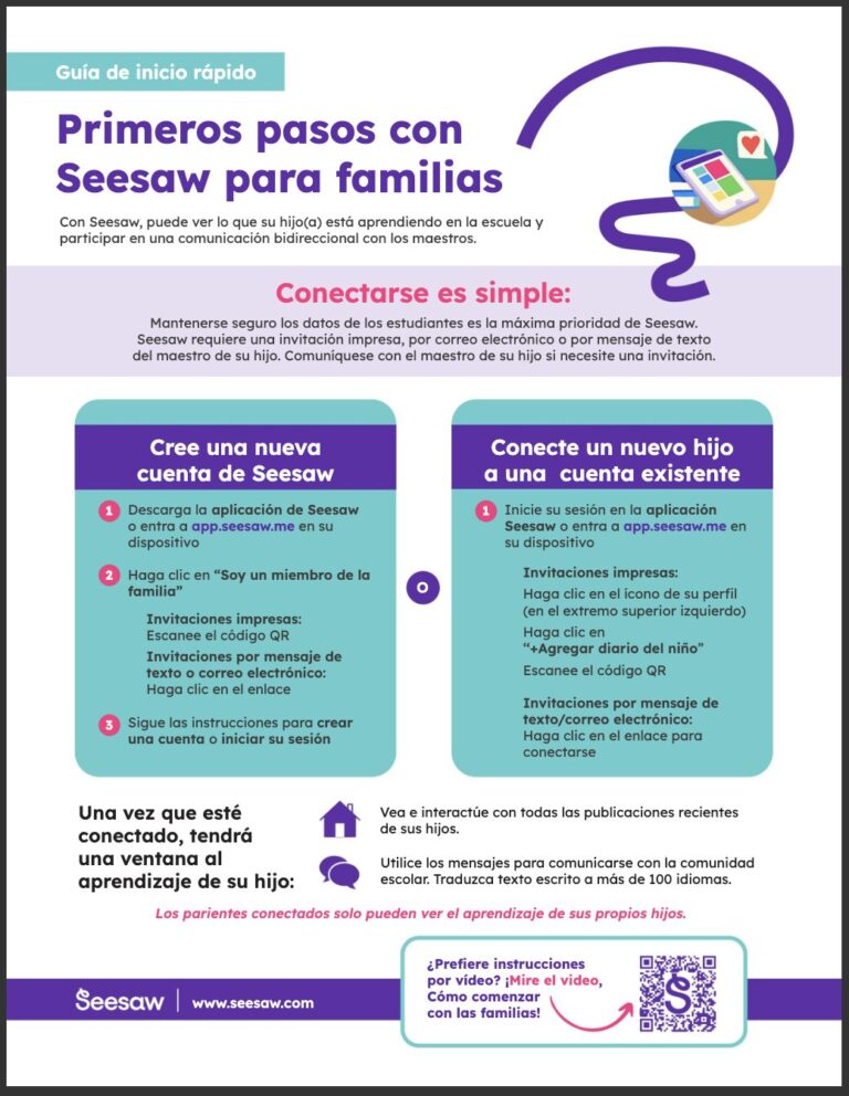 Family Resources | Seesaw