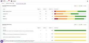 What's New in Seesaw - Seesaw | Elementary Learning Experience Platform