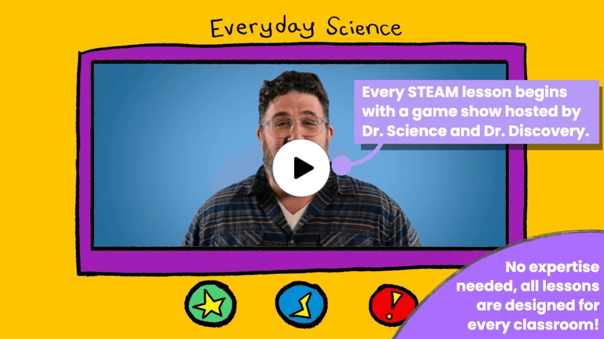 Elementary Lesson Plans for Teachers | Seesaw