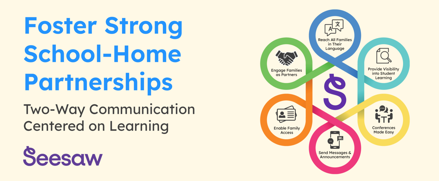 How Seesaw Keeps All Families in the Learning Loop - Seesaw ...