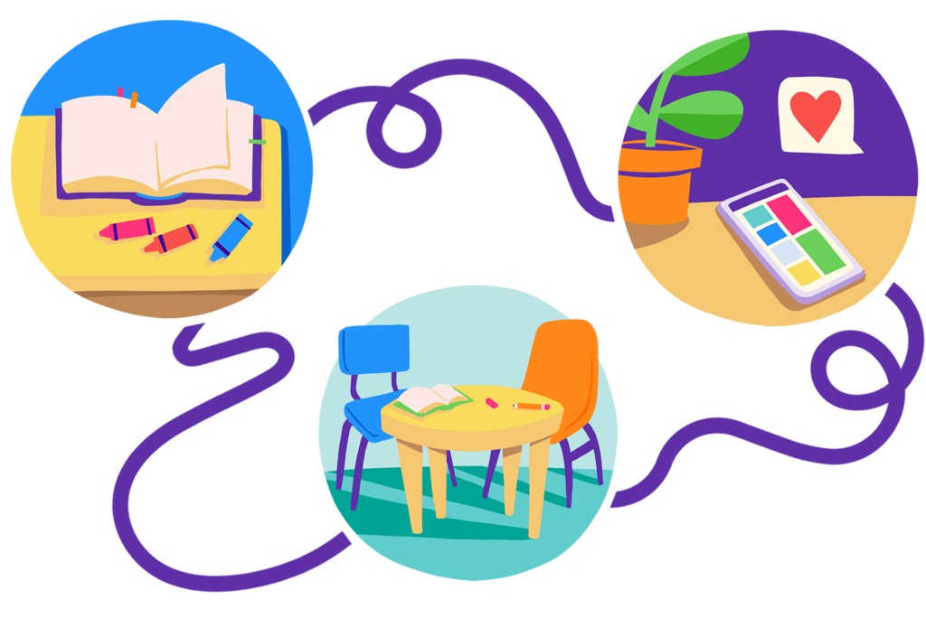 Elementary Learning Experience Platform | Seesaw
